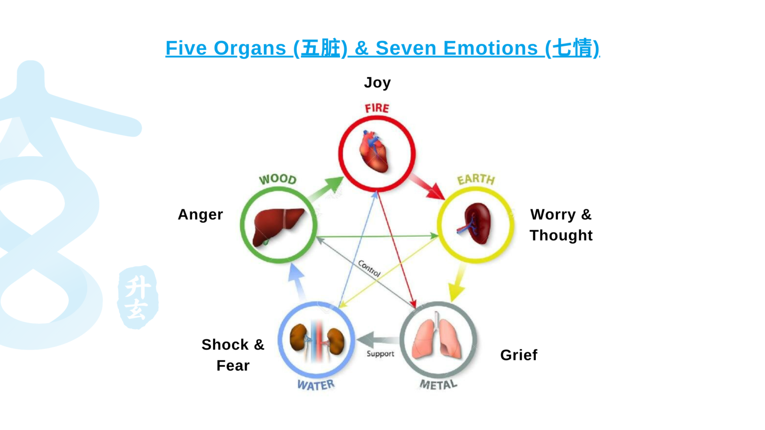 9 Essential Taoist Beliefs Explained - This May Surprise You