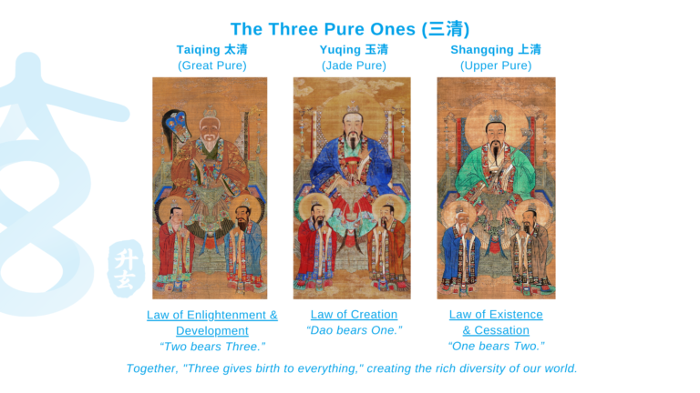 Philosophical Vs Religious Taoism
