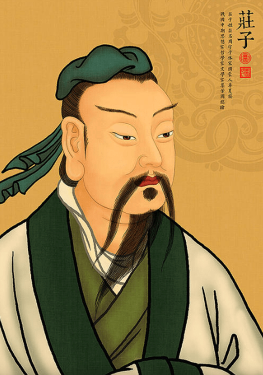 Zhuangzi: The Butterfly Dream